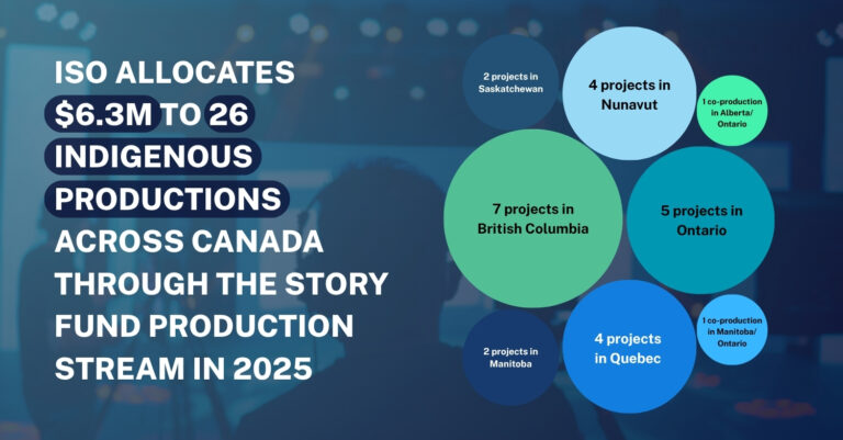 ISO allocates $6.3M to Indigenous Productions across Canada through the ...